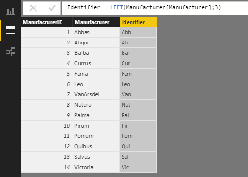 LEFT | Interactive Chaos